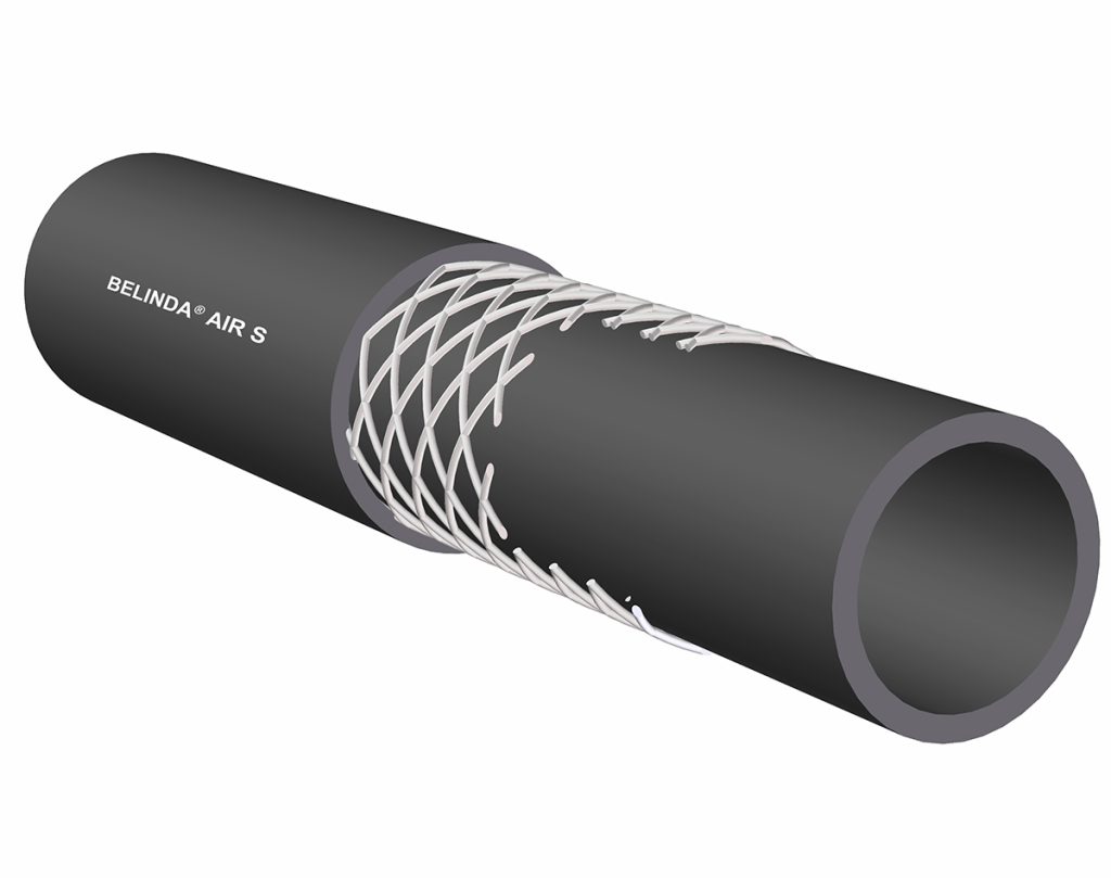 Pipe and hose sizes: DN and D explained - Izoflex