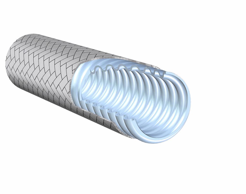 Flexible metal hoses - Izoflex