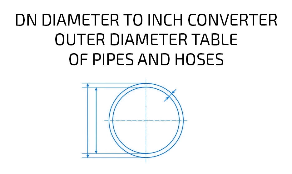Pipe and hose sizes: DN and D explained - Izoflex